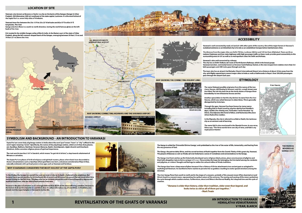 Revitalisation of the Ghats of Varanasi — Hemu