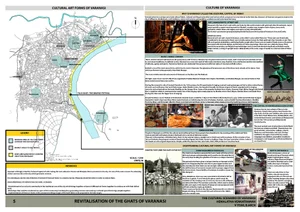 Revitalisation of the Ghats of Varanasi — Hemu
