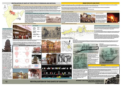Revitalisation of the Ghats of Varanasi — Hemu
