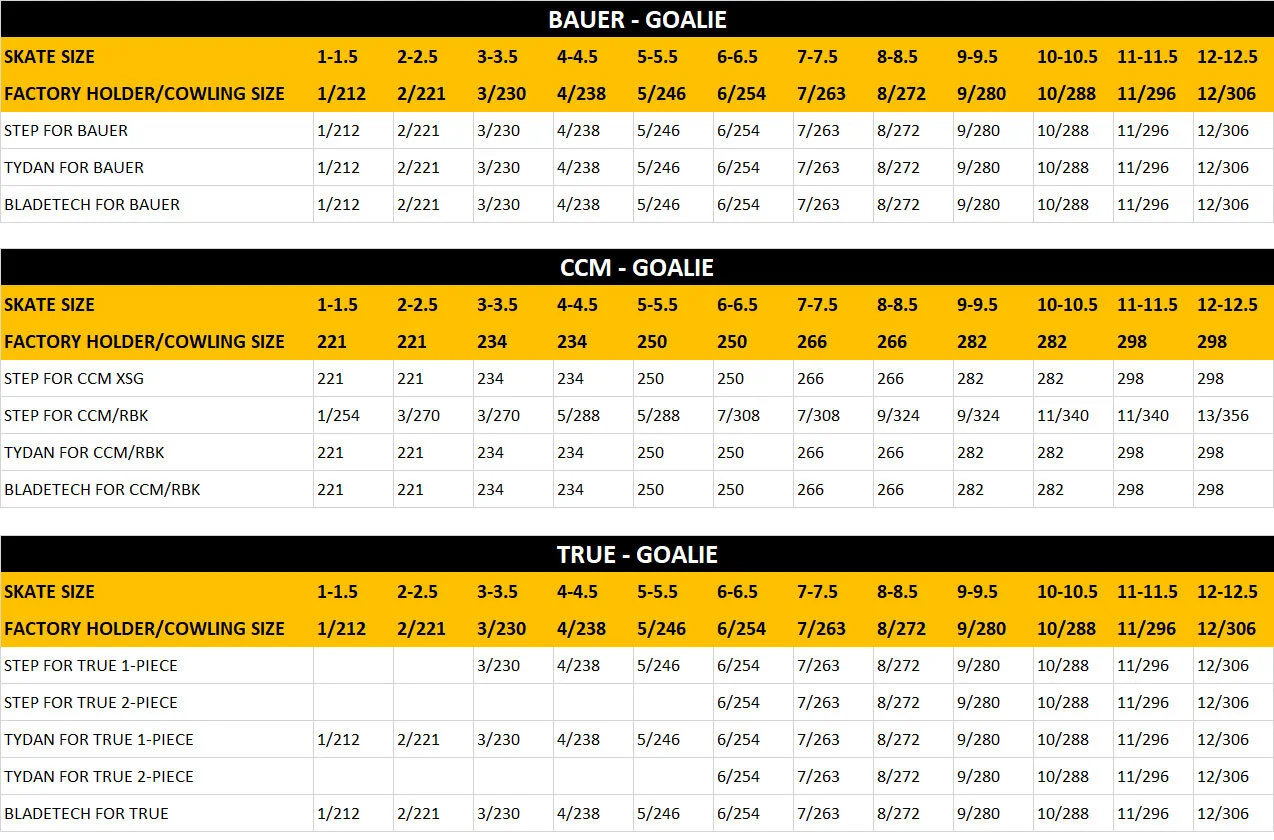 Shop Replacement Skate Blades — Binnie's Skate Sharpening