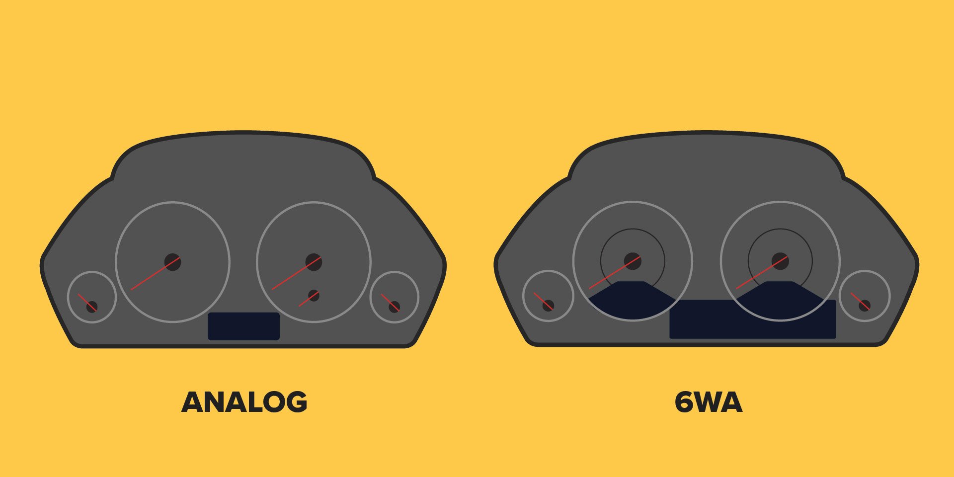 BMW 6WB Digital Cluster — Justin Buice
