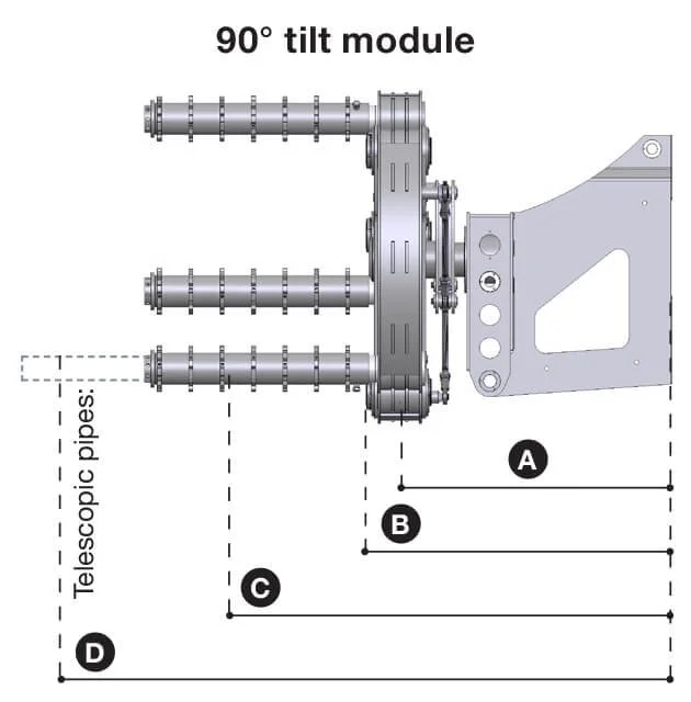 Easy Gripper 2800-3.2T - Professional tyre handler