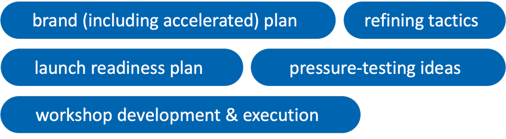 Insights Driven Research & Consulting Services | Luminas