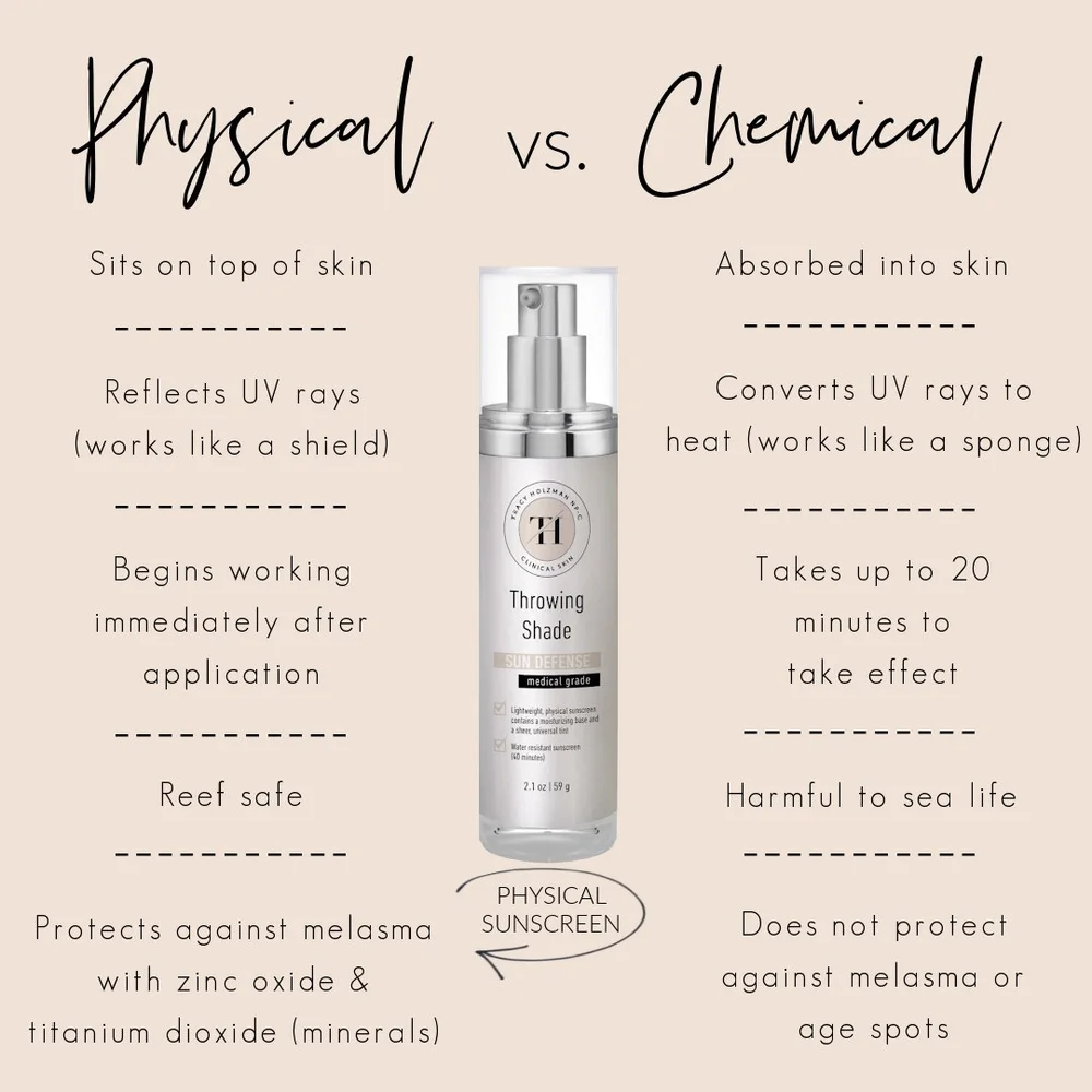 New Product Launch: Throwing Shade Sunscreen — Tracy Holzman NP-C