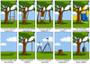 A Cautionary Tale for Project Managers — FRANKI T