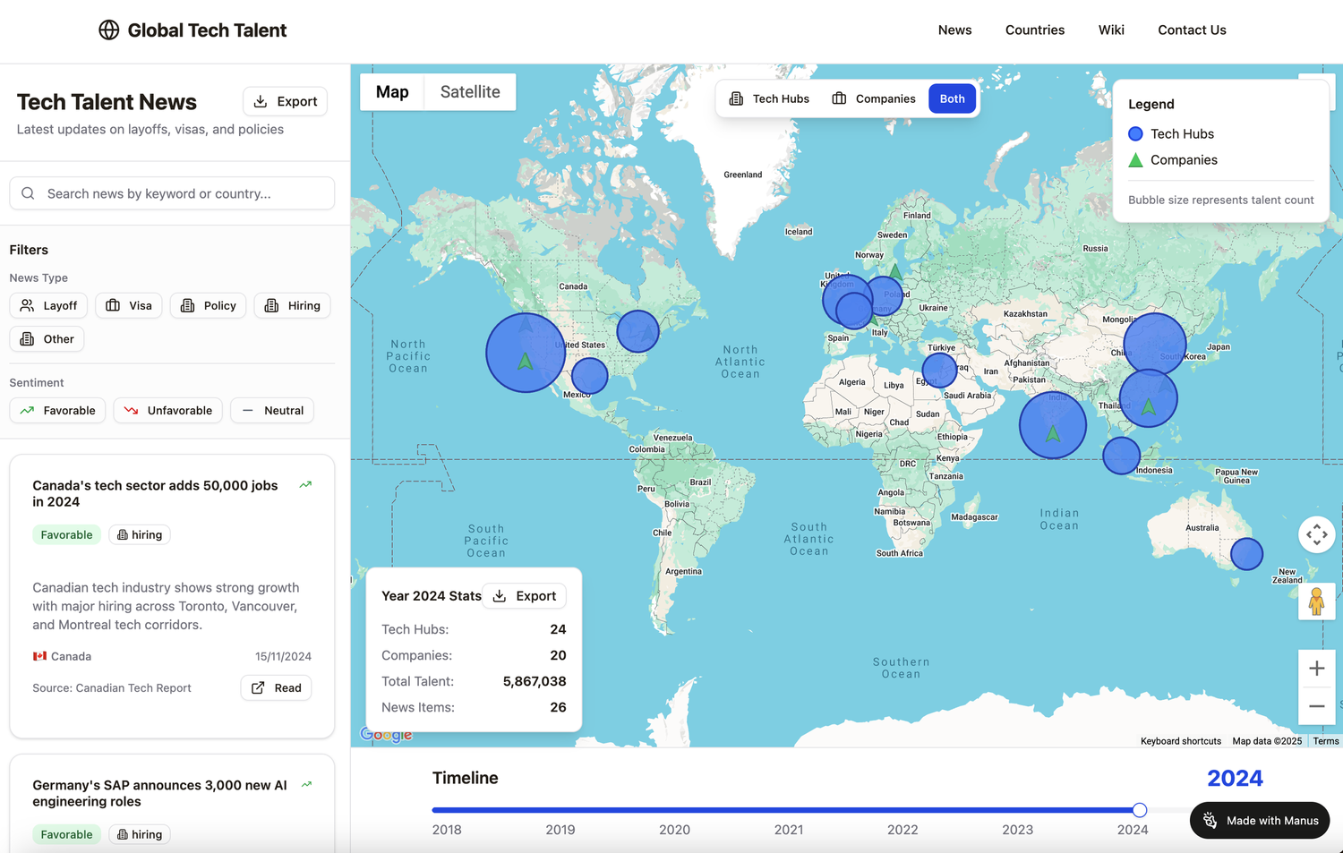 The Global Tech Talent Landscape in 2025 — FRANKI T