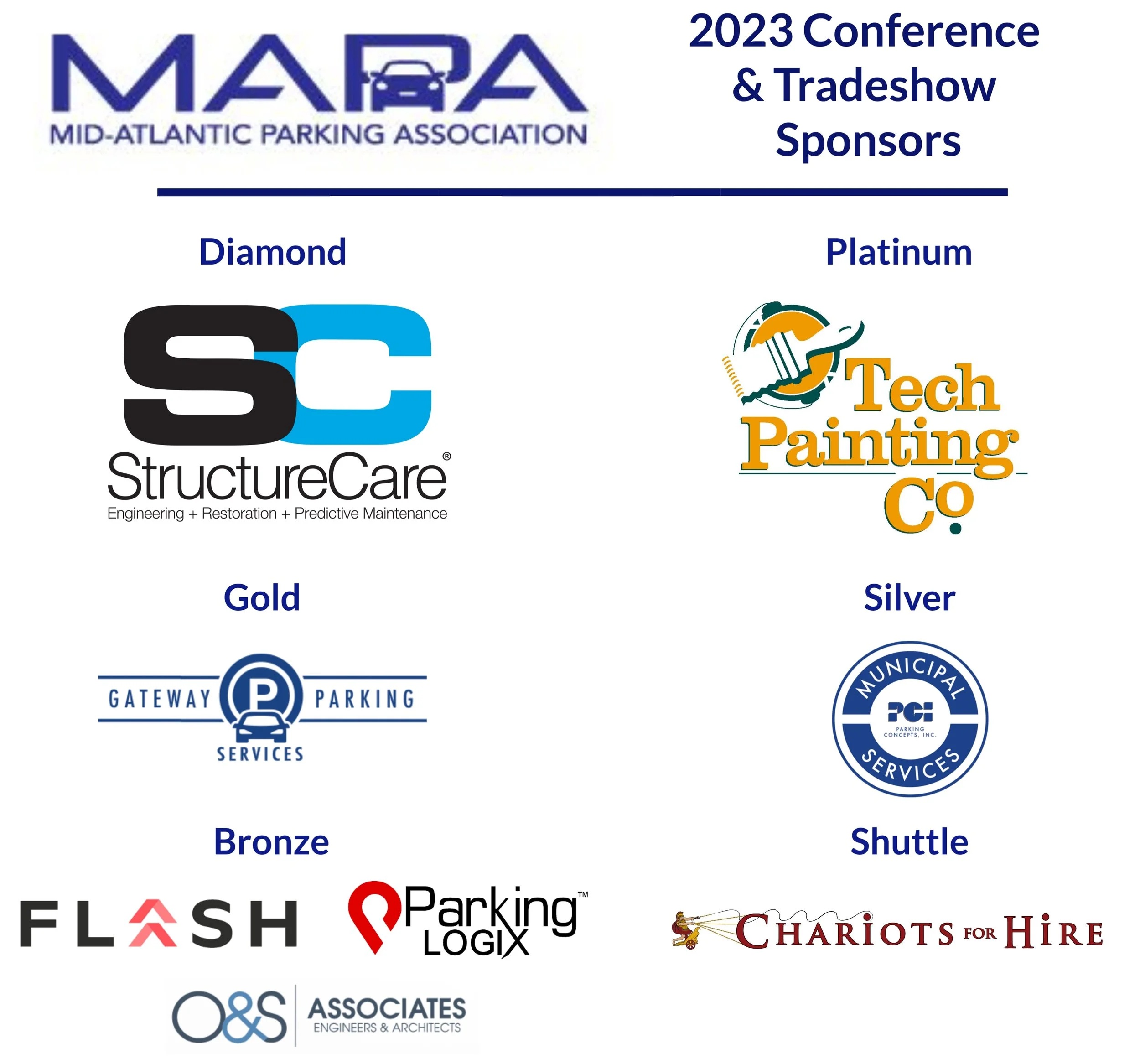 MAPA: Middle Atlantic Parking Association