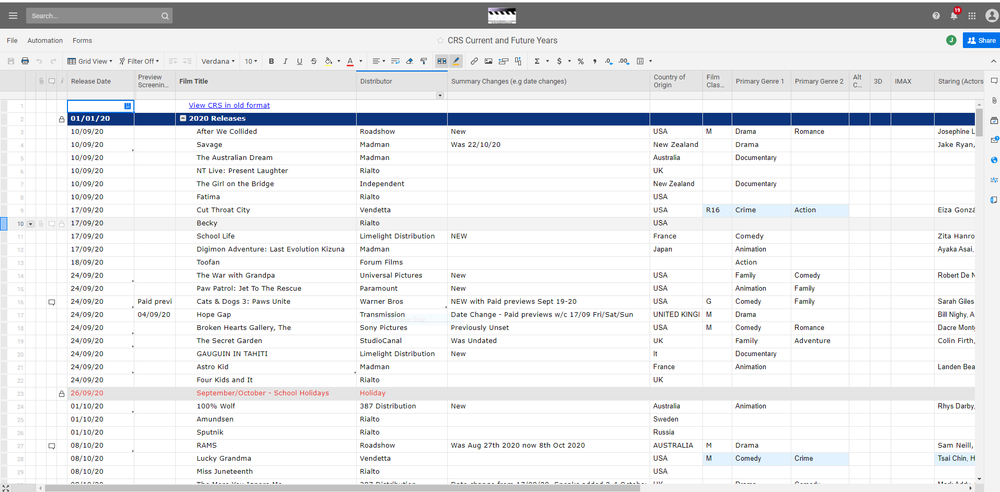 Cinema Release Schedule — MPDA and NZMPIC