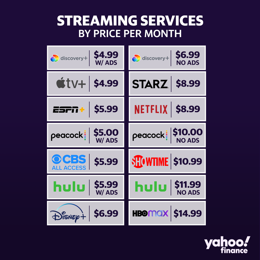 Socials for Brands — Sarah Stinson