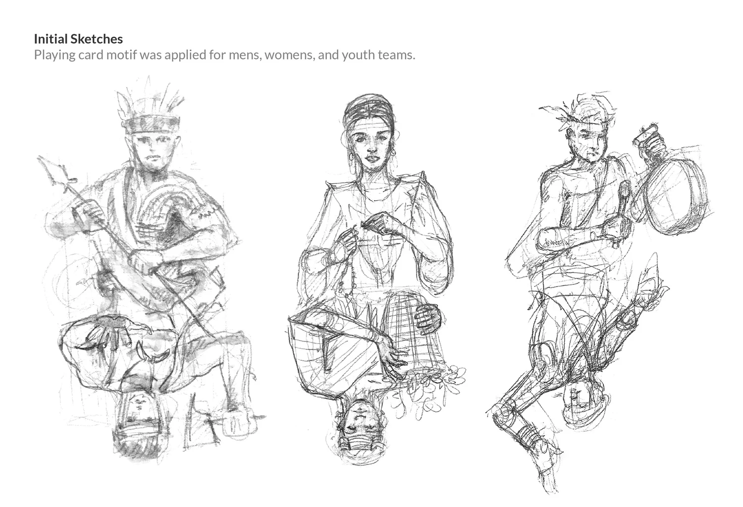 Igorot Drawing