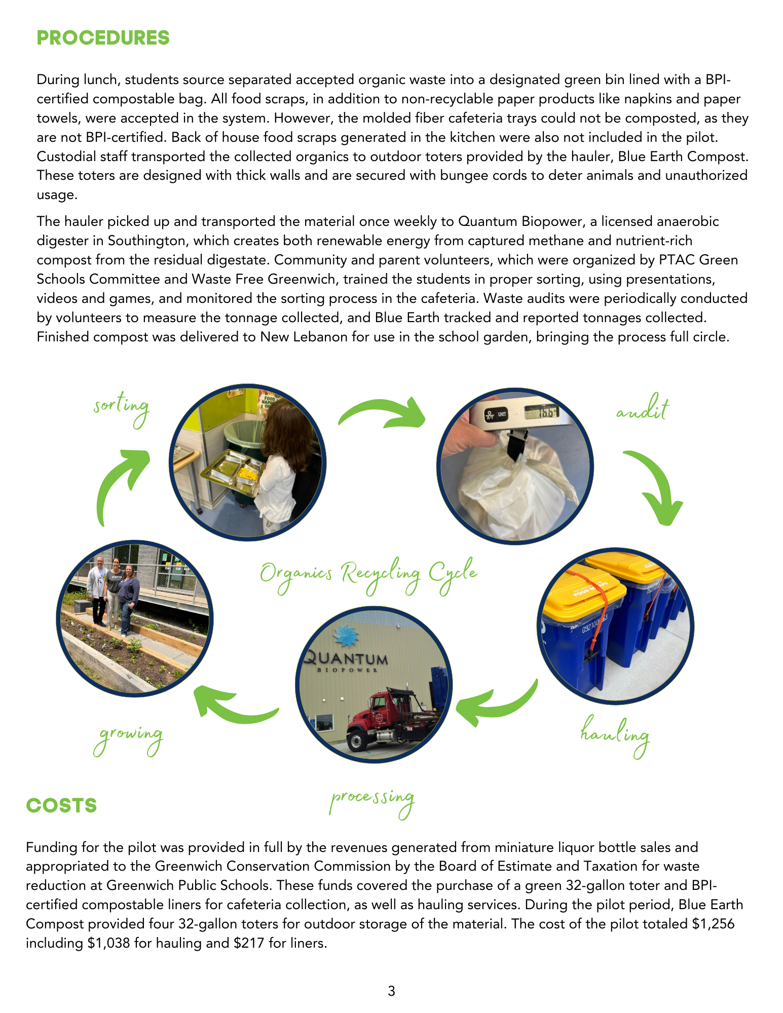 Zero Waste Schools — Waste Free Greenwich