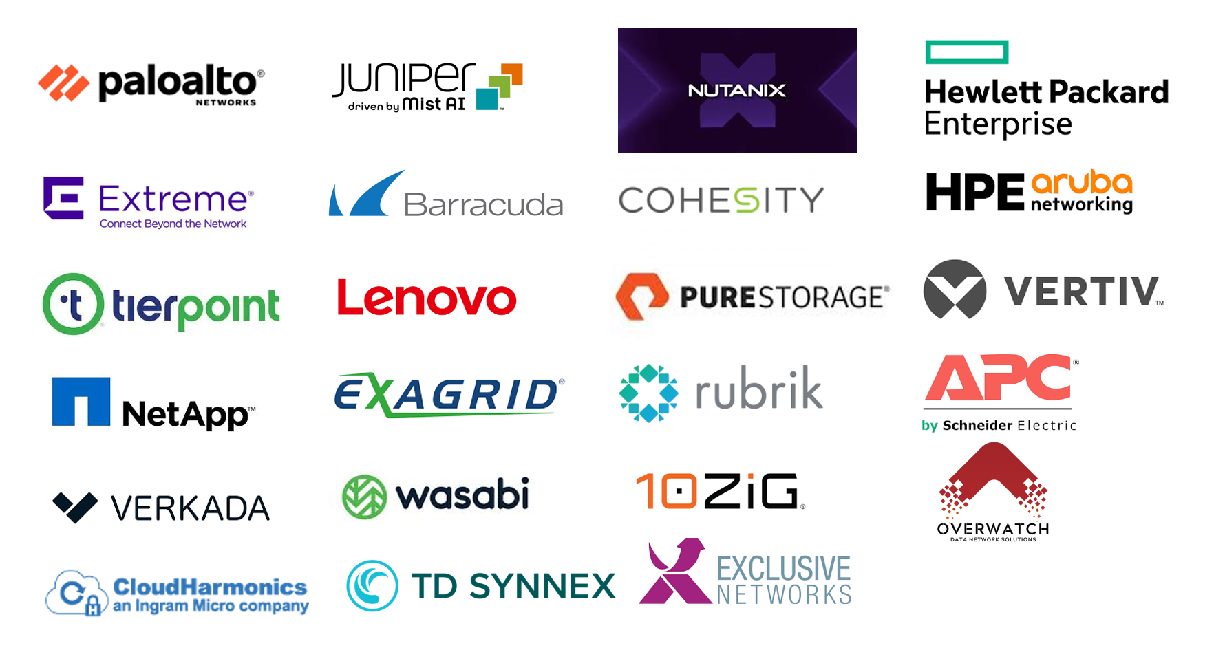 Data Network Solutions