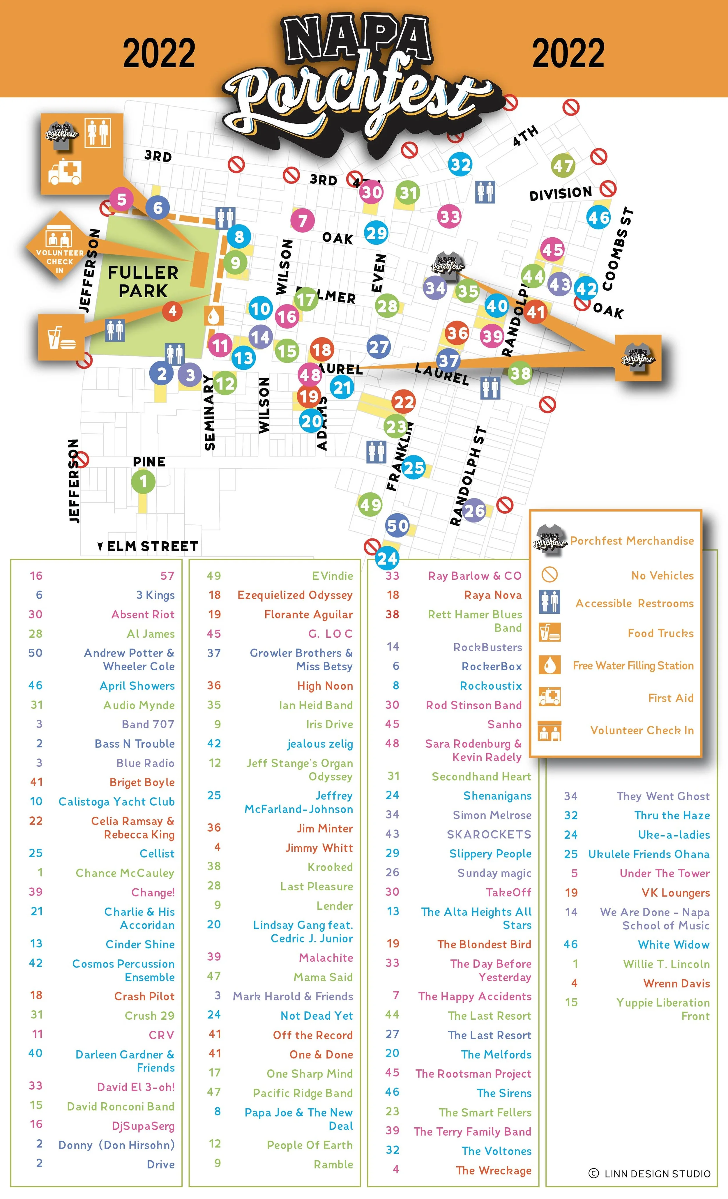 Napa Porchfest — Napa Porchfest