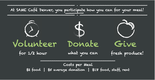 SAME Café Denver - So All May Eat