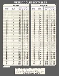 Downloads — Richvale York Block