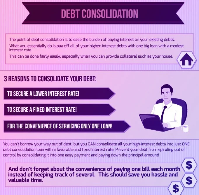 Credit Card Debt Relief Options When You Need it Most — Debtry