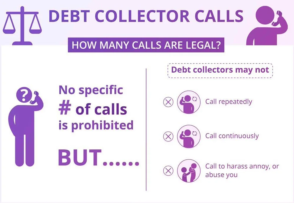 Debt Collector Tricks Creditors Don't Want You to Know — Debtry