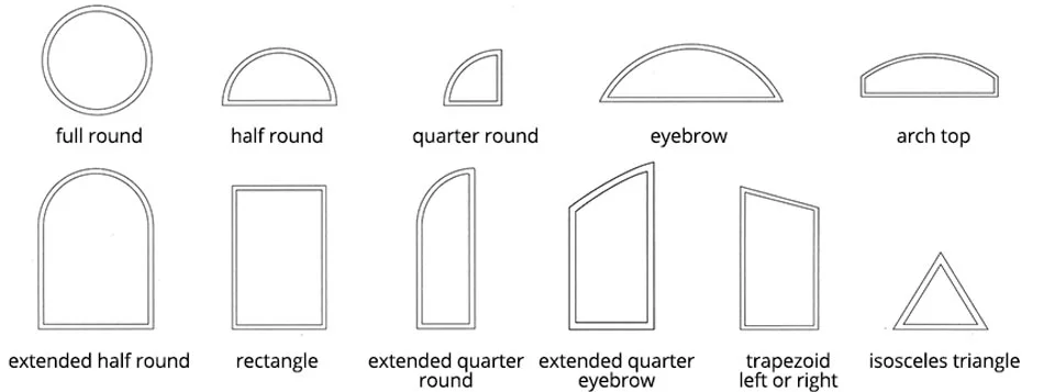 Architectural Shapes — Vistamark Windows