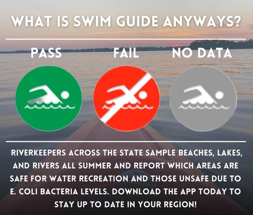 SWIM GUIDE — Yadkin Riverkeeper