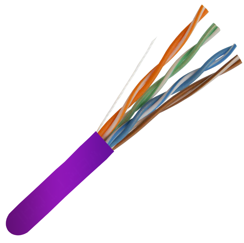 All Products — Trans Cable | U.S. Cable Manufacturer