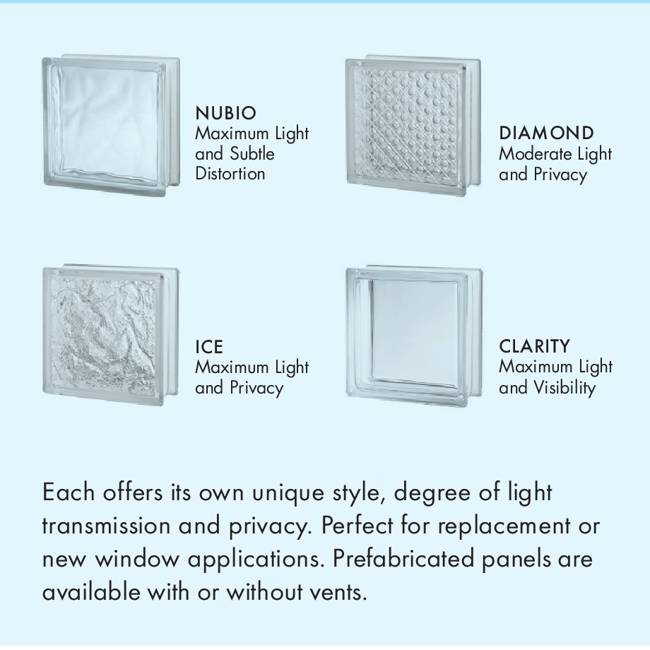 Glass Block Basement Windows — Brothers Glass Block