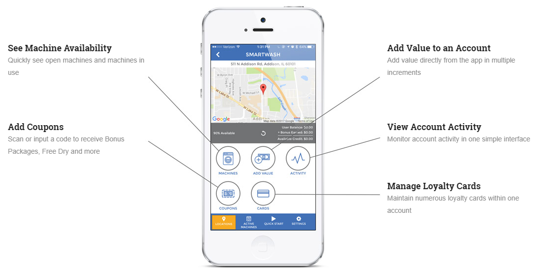 laundromat — Squechee Clean