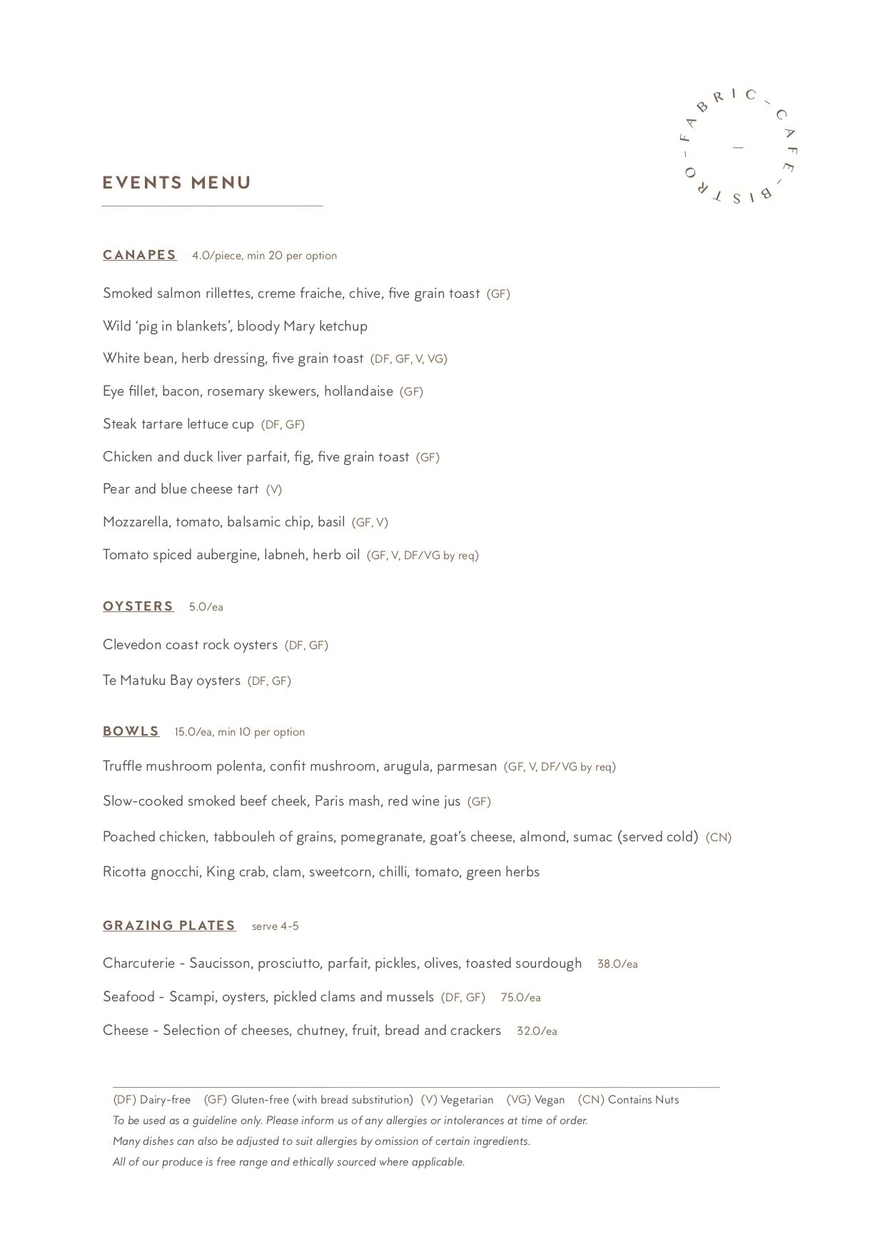 Functions — FABRIC