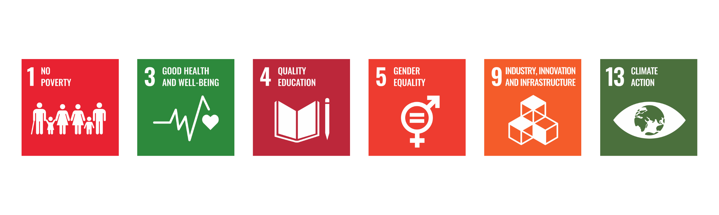 Financial Education and the UN Sustainability Development Goals (SDGs)