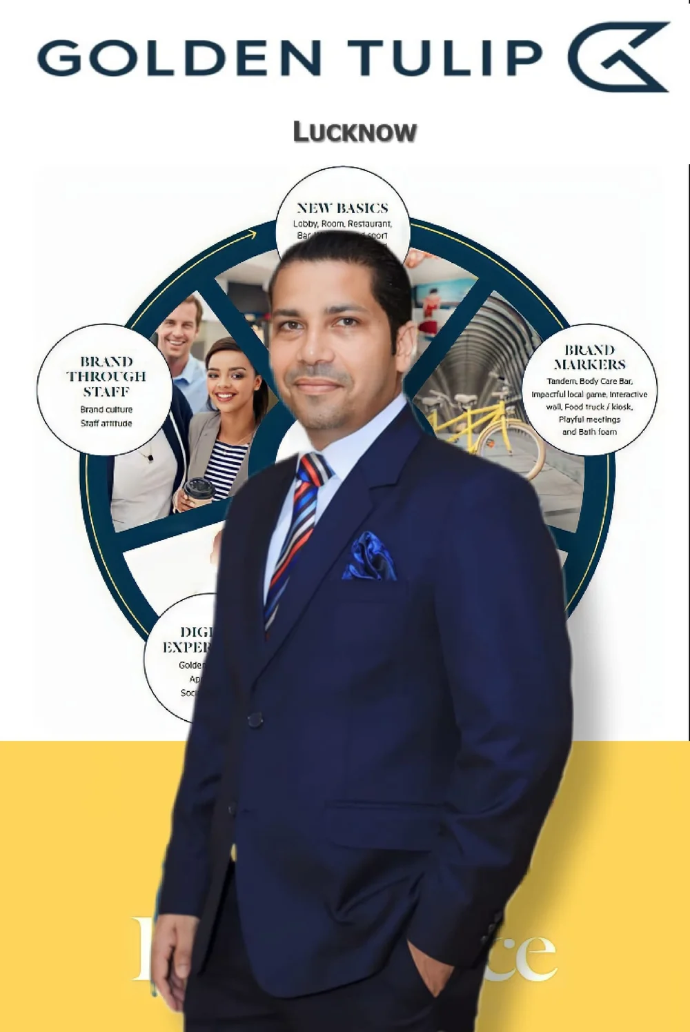 Exclusive Interview | Amit Kumar Singh, General Manager, Golden Tulip ...