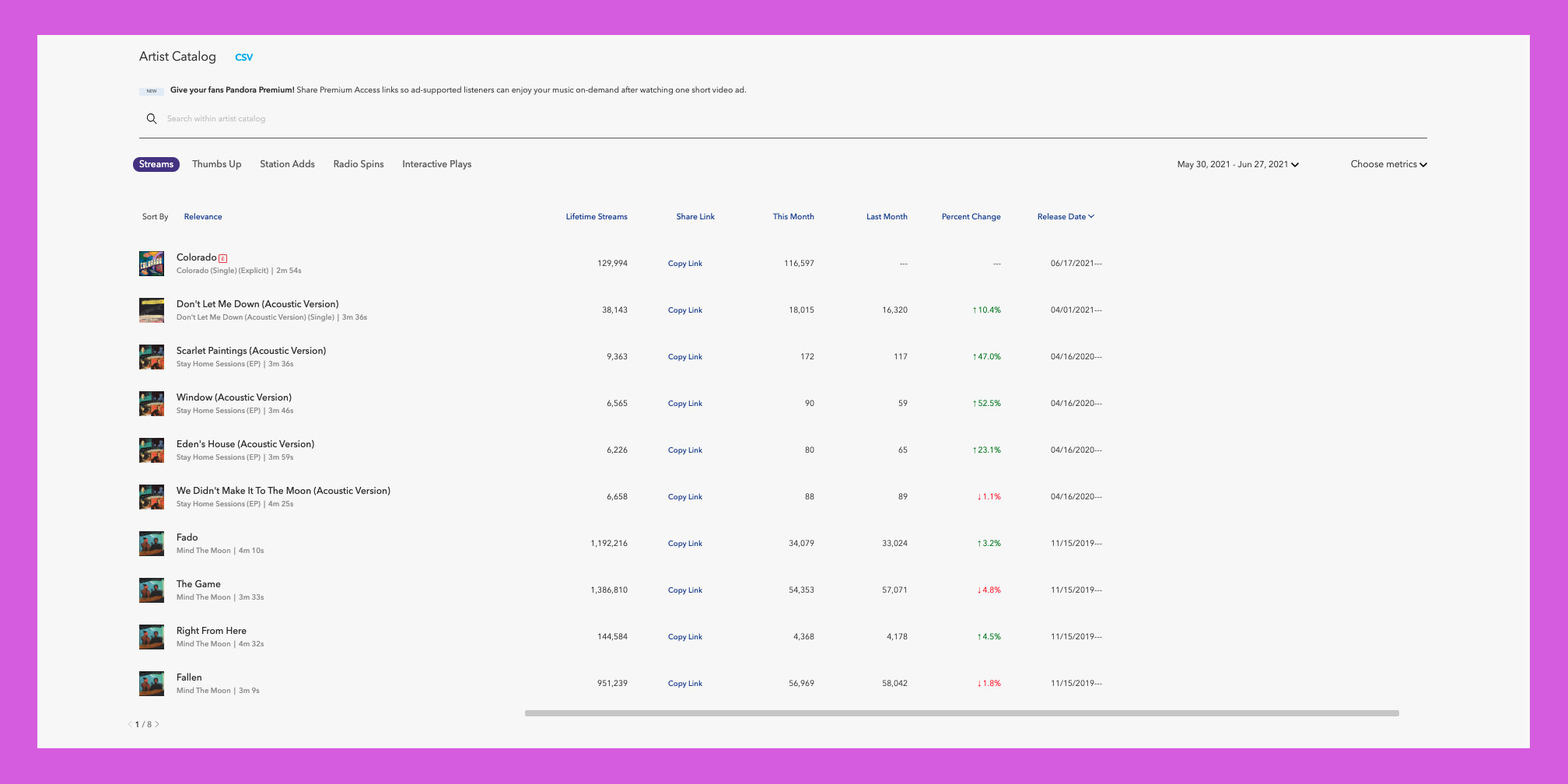 Introducing Track Reporting in AMP — AMP Playbook