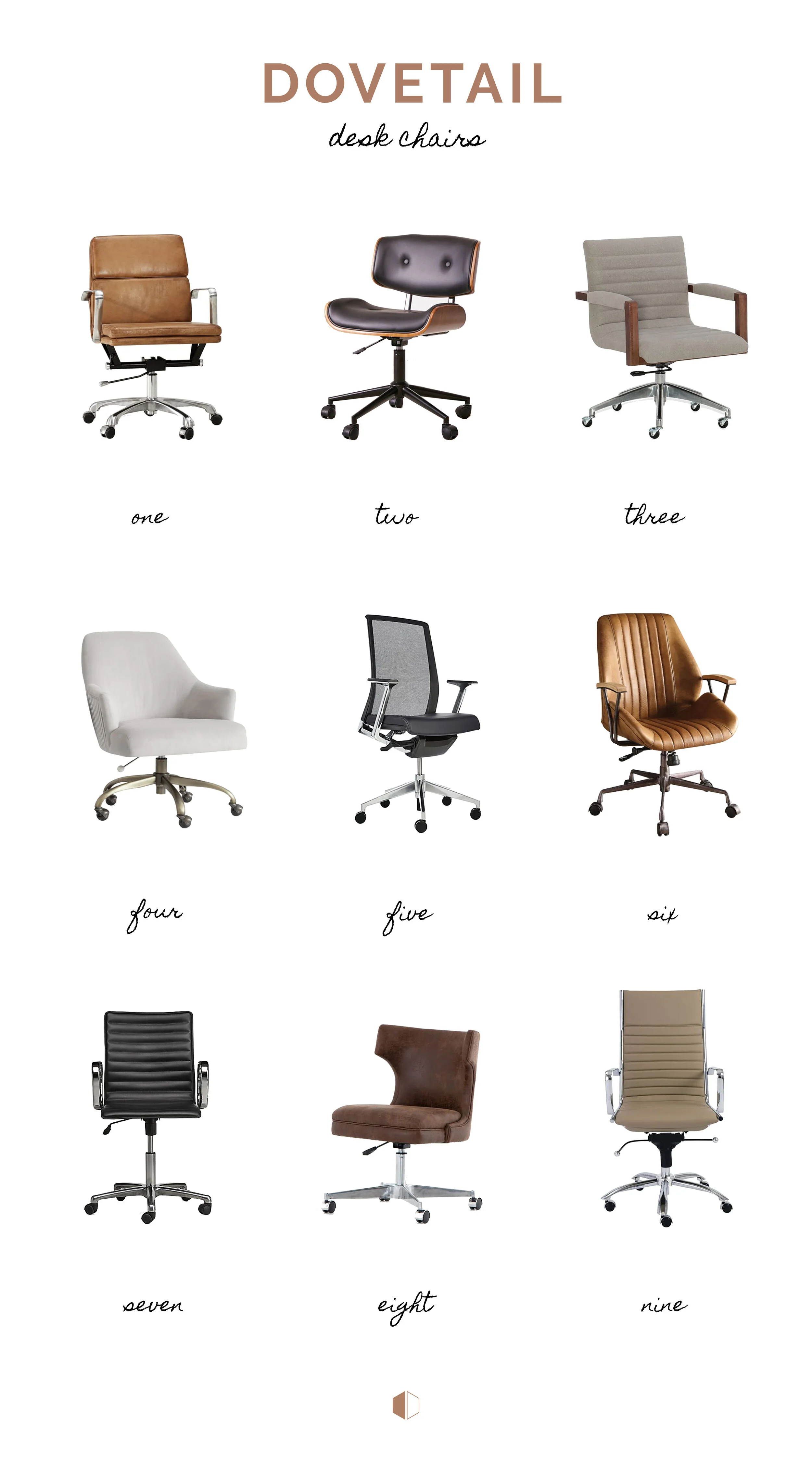 Creating Your New Home Office — DOVETAIL interior design | lexington, ky