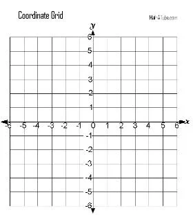 Coordinate Plane 20x20
