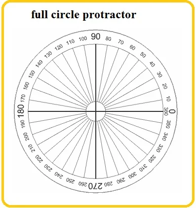 Full Circle Protractor For Kids