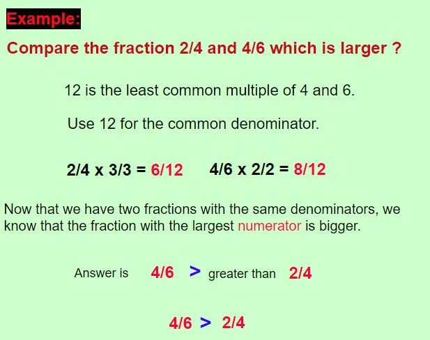 Comparing Fractions With Unlike Denominators Math A Tube