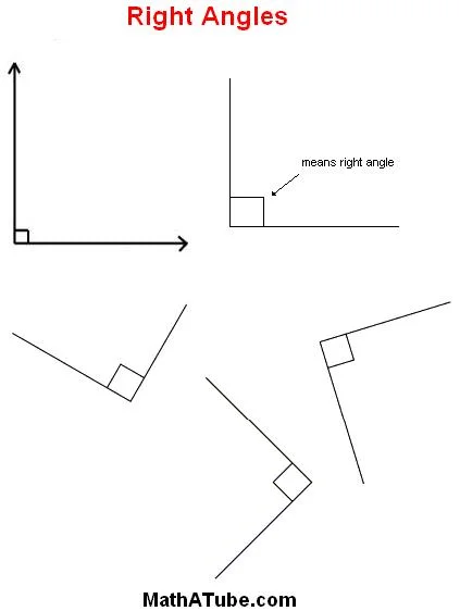 right-angles