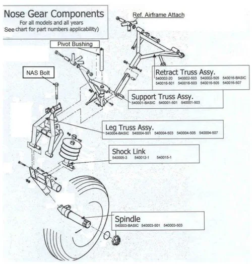 Mooney Shock Disc Replacement and Nose Gear Wear and Tear — LASAR