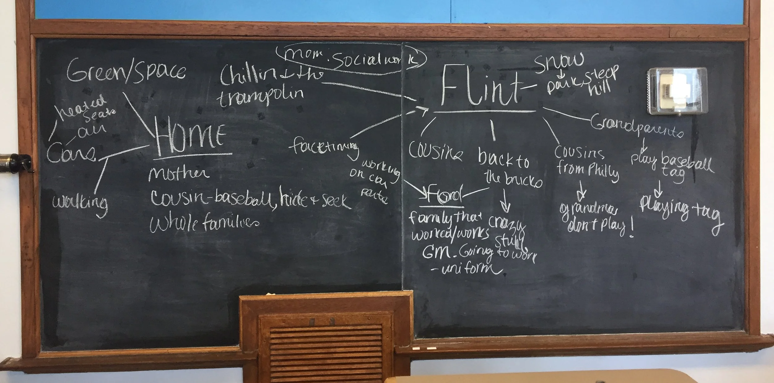 Lesson 3 — The Everyday Projects