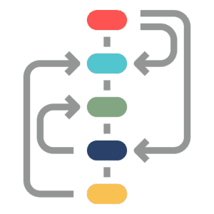 Intro to Business Game • Market Games