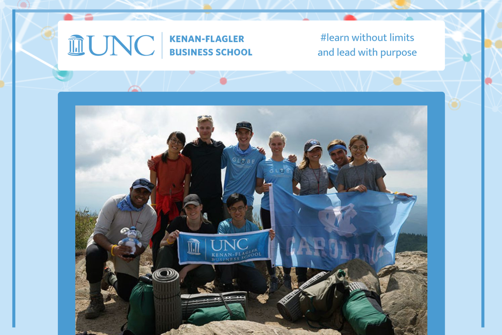 At UNC Kenan-Flagler, Business Gets Real from Day One • Market Games