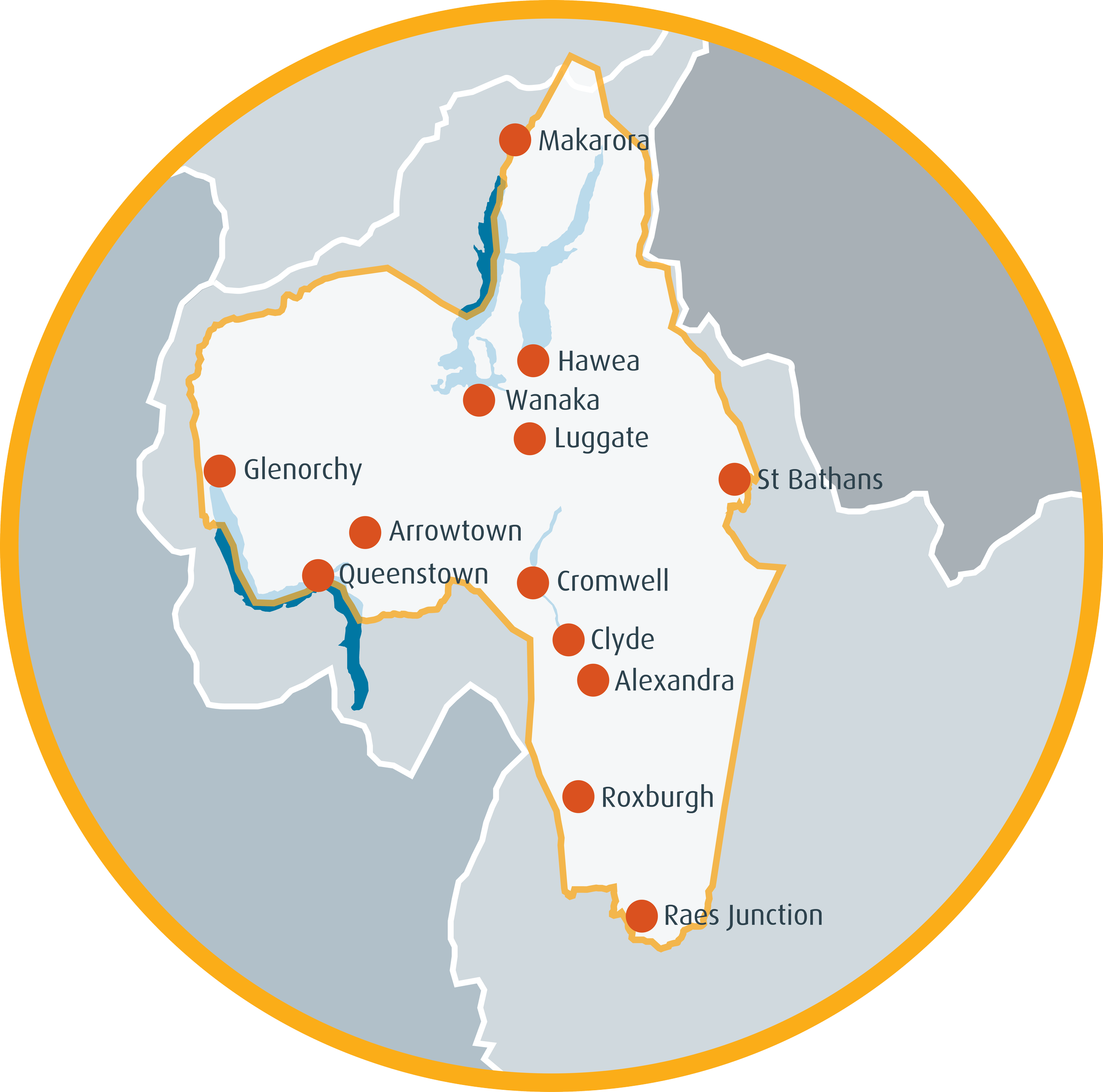 Central Lakes Trust