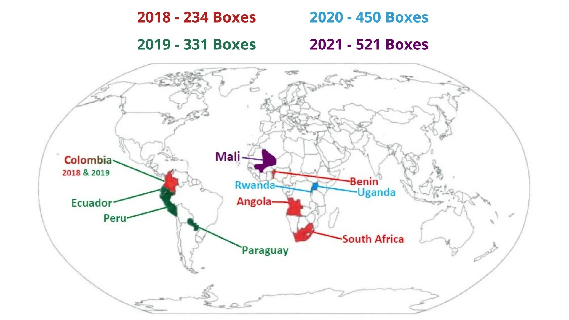 OCC 2022 — Calvary Chapel Charleston