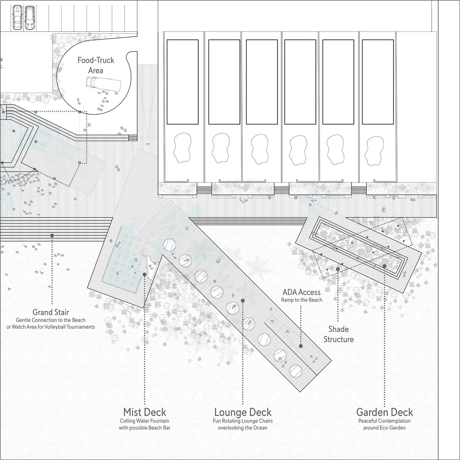 ATLANTIC BEACH BOARDWALK - An 800-foot-long multi-purpose public space ...