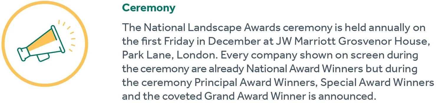 The Awards Process — National Landscape Awards