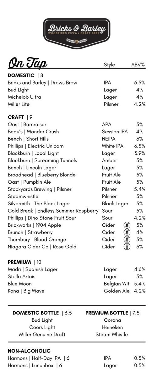 Menus — Bricks & Barley