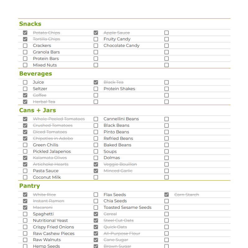 Grapes Lauren Survey Results! — grapes lauren