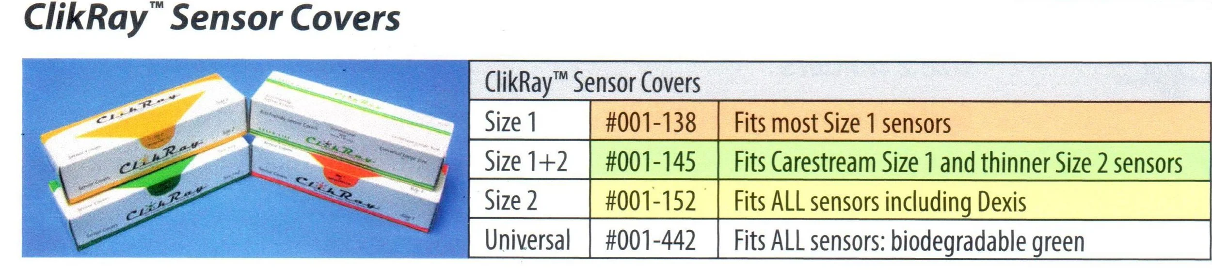 Sensor Covers — ClikRay