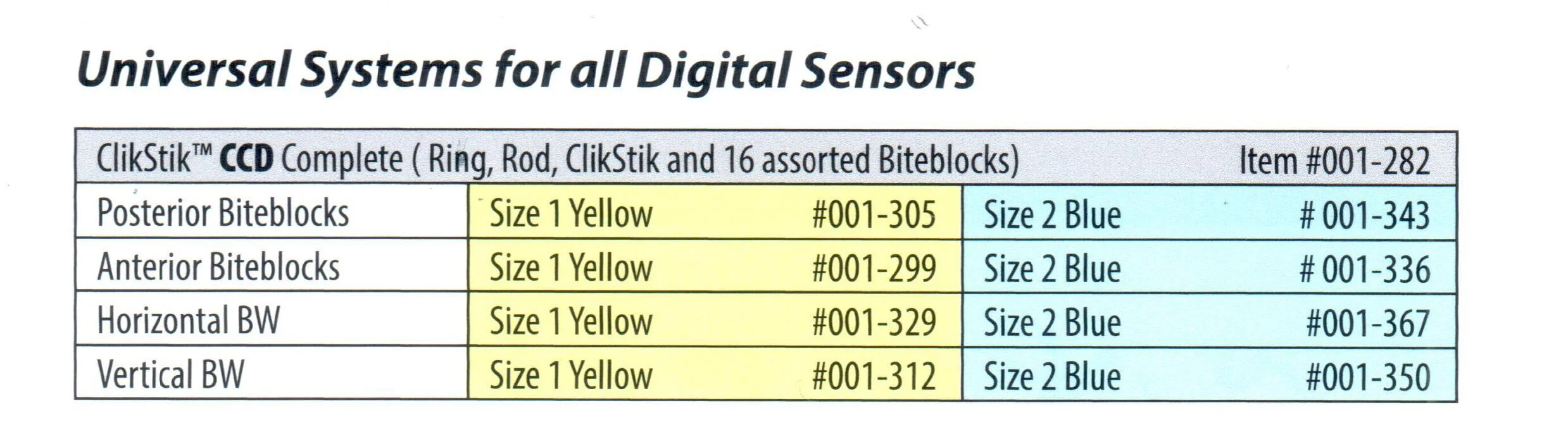 Bite Blocks — ClikRay