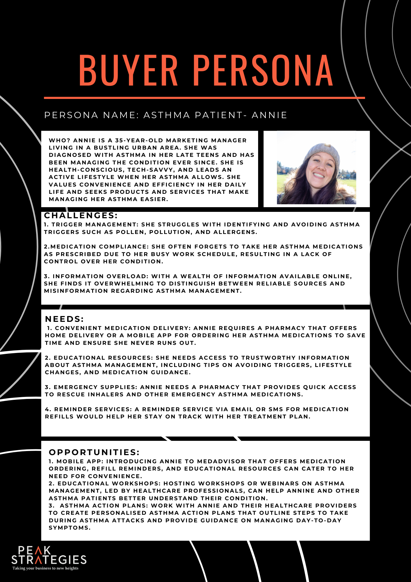 Budget Friendly Strategy — Pharmacy | Peak Strategies