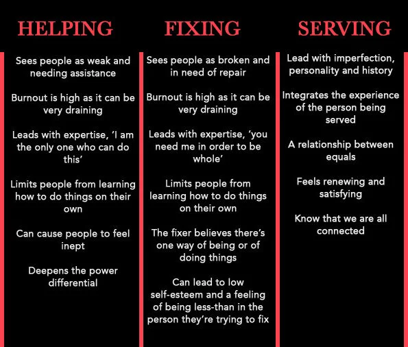 Helping, Fixing or Serving? — Movementum