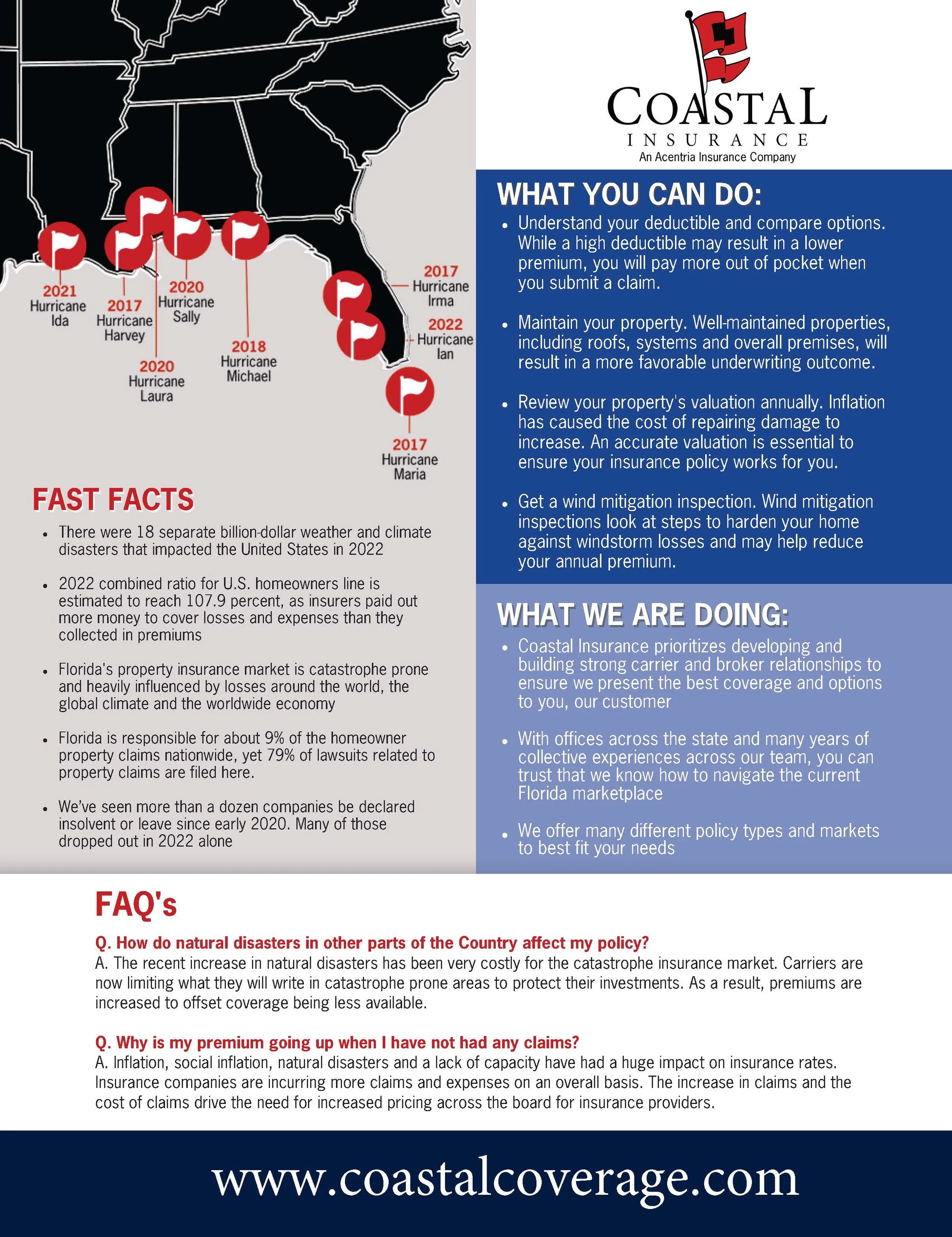 Rising Costs in Santa Rosa Beach, FL | Coastal Insurance